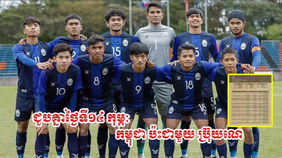 ចេញជាផ្លូវការហើយ ពេលវេលានៃការប្រកួតពានរង្វាន់ AFF U23 Championship 2022 - TNAOT