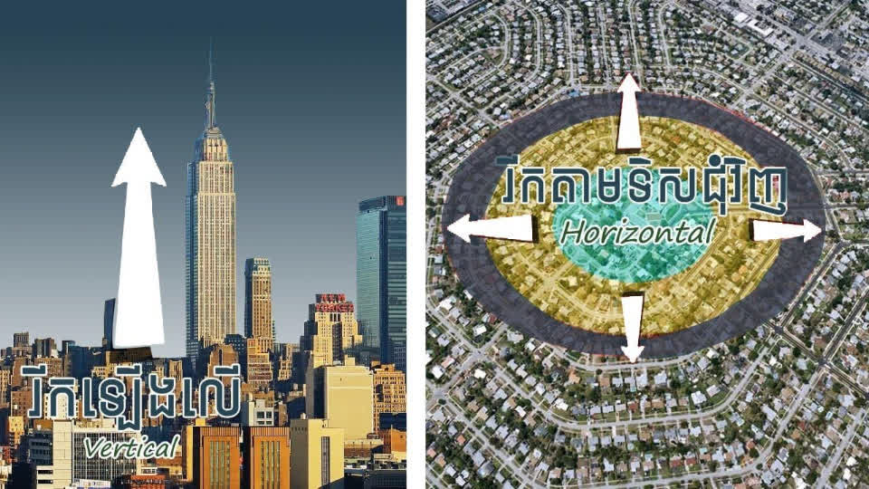 K2 White - តើទីក្រុងអាចនឹងរីកតាមទម្រង់បែបណាខ្លះ? តើទីក្រុងភ្នំពេញនឹងរីកទៅកាន់ទិសខាងណា? - TNAOT